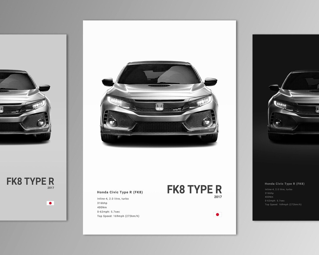Honda Civic Type R FK8 Poster Print | Wall Art | Car Photography - Etsy