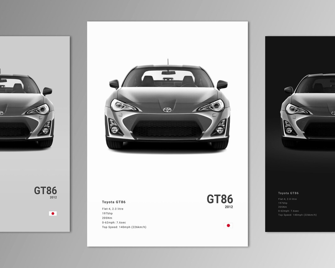 Toyota GT86 Poster Print | Wall Art | Car Photography - Etsy