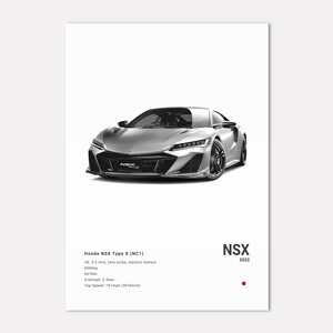 Honda NSX Type S NC1 Poster Print | Wall Art | Car Photography - Etsy