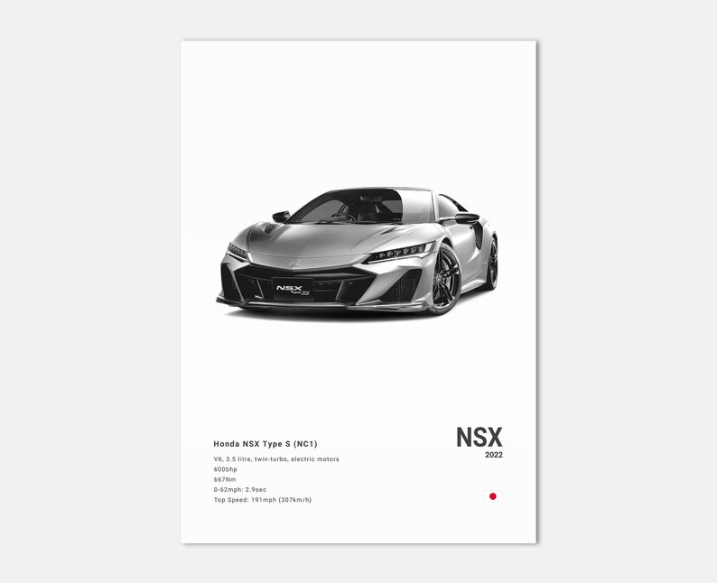 Honda NSX Type S NC1 Poster Print Wall Art Car Photography - Etsy