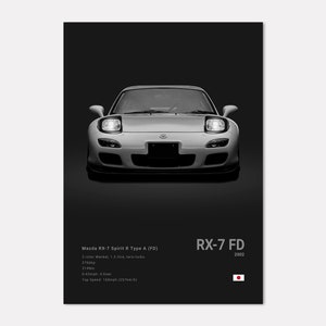 Mazda RX-7 Spirit R Type A (FD) Poster Print | Wall Art | Car ...