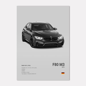 BMW M3 F80 Poster Print | Wall Art | Car Photography - Etsy