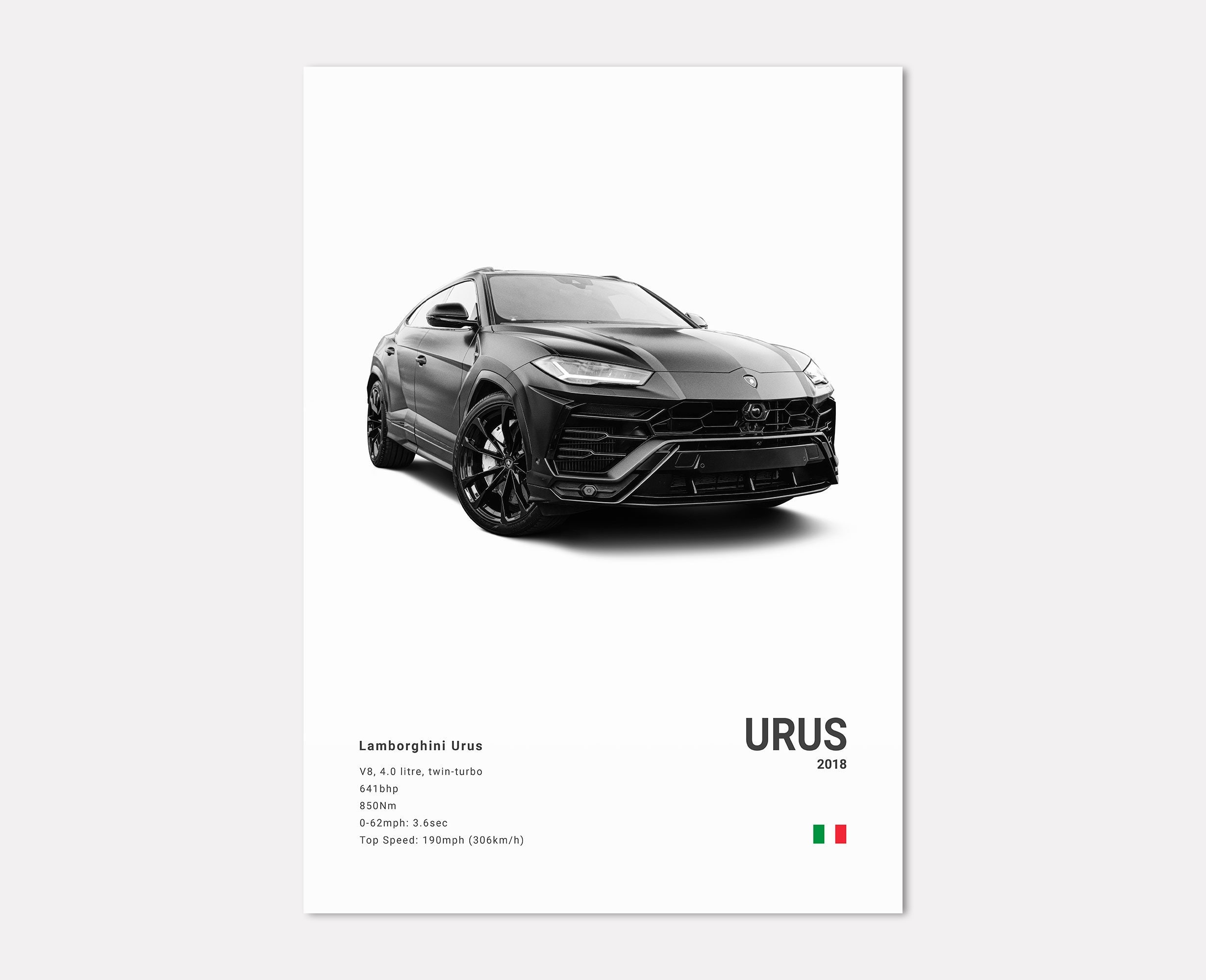 Lamborghini Urus 2018 Poster Print Wall Art Car Photography - Etsy