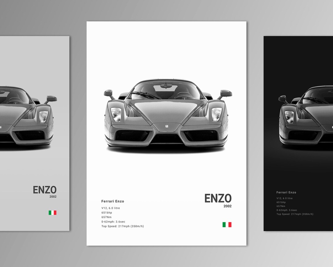 Ferrari Enzo Poster Print | Wall Art | Car Photography - Etsy