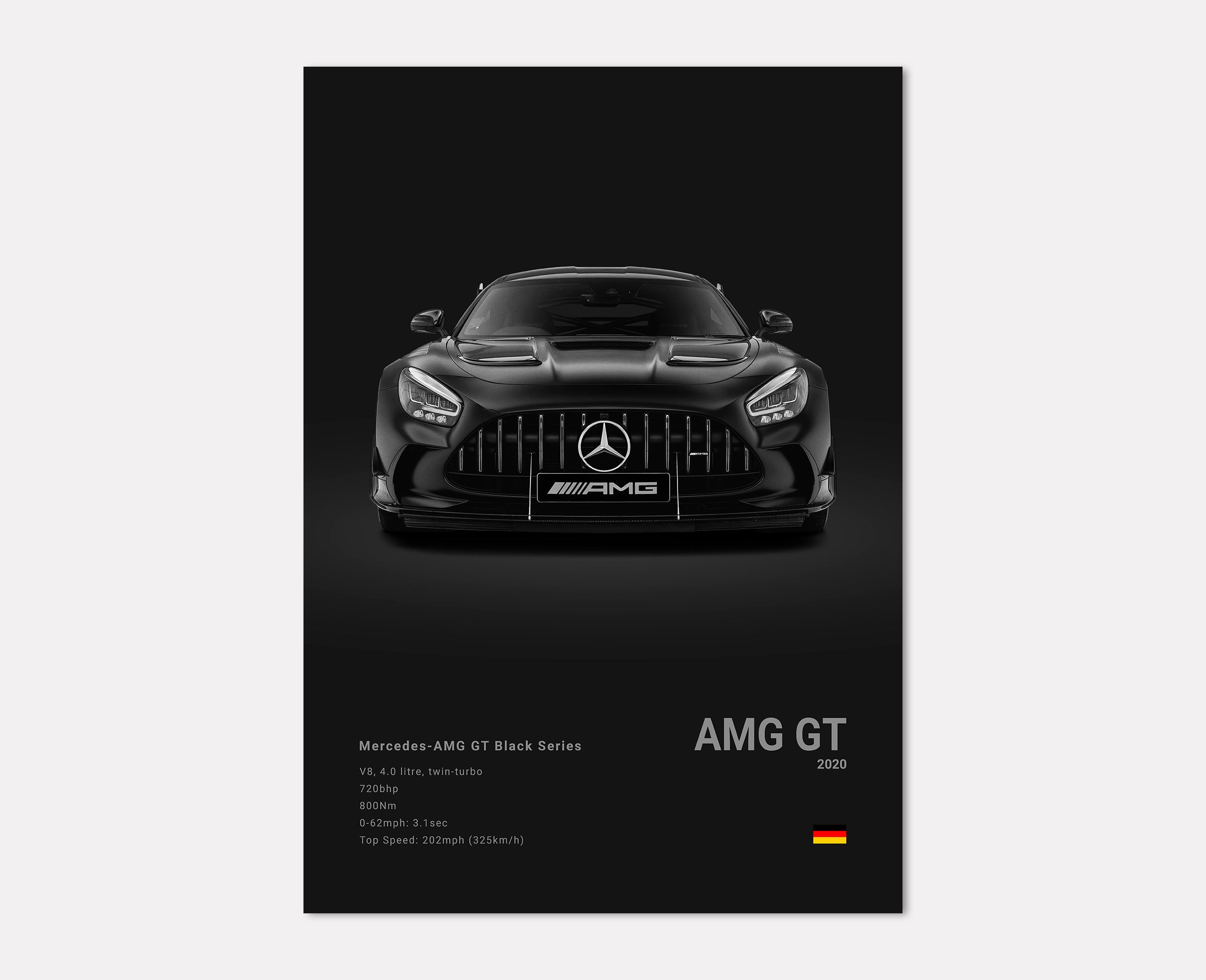 Mercedes-amg GT Black Series Poster Print Wall Art Car Photography - Etsy