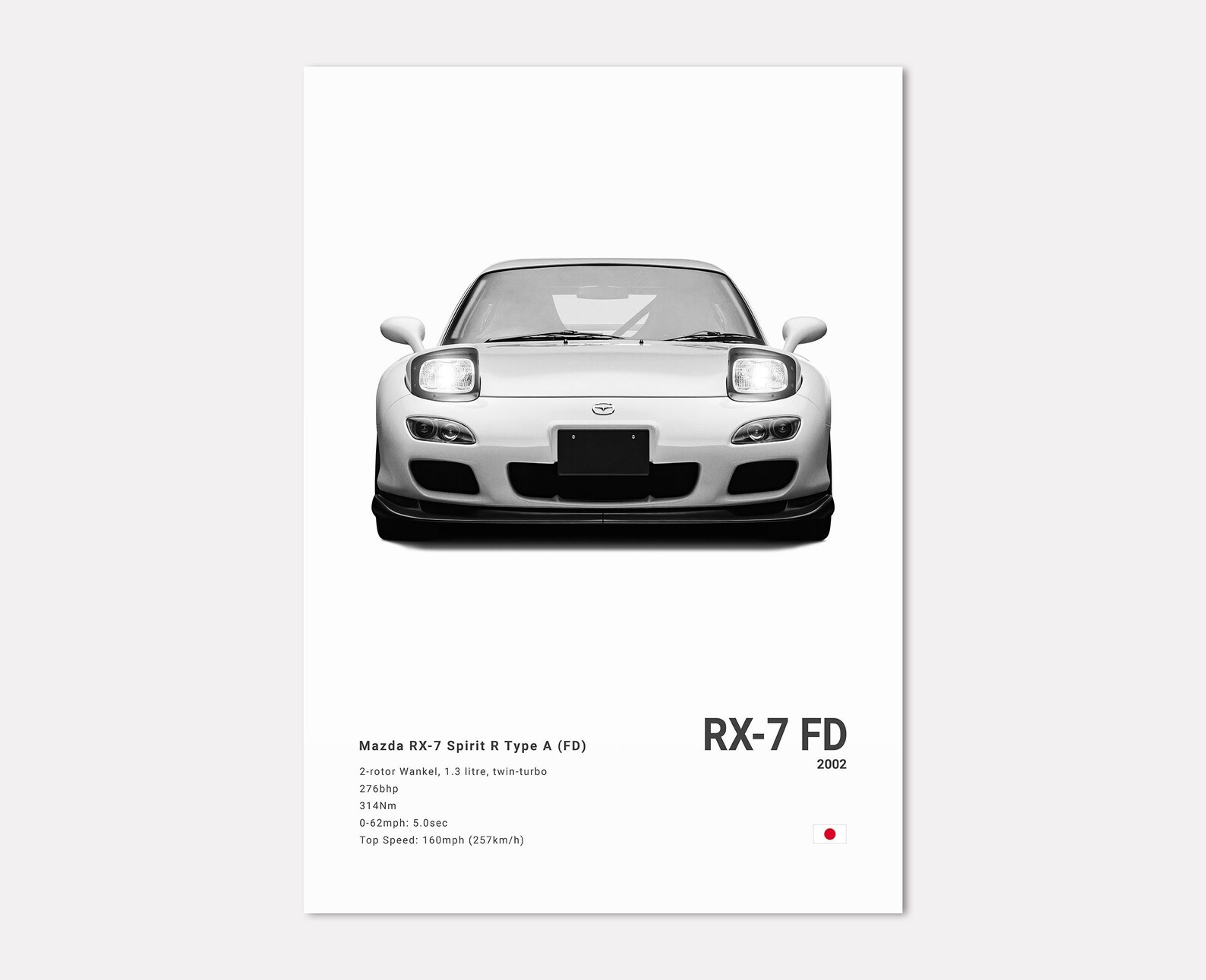 Mazda RX-7 Spirit R Type A FD Poster Print Wall Art Car - Etsy