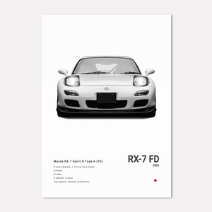 Mazda RX-7 Spirit R Type A (FD) Poster Print | Wall Art | Car ...
