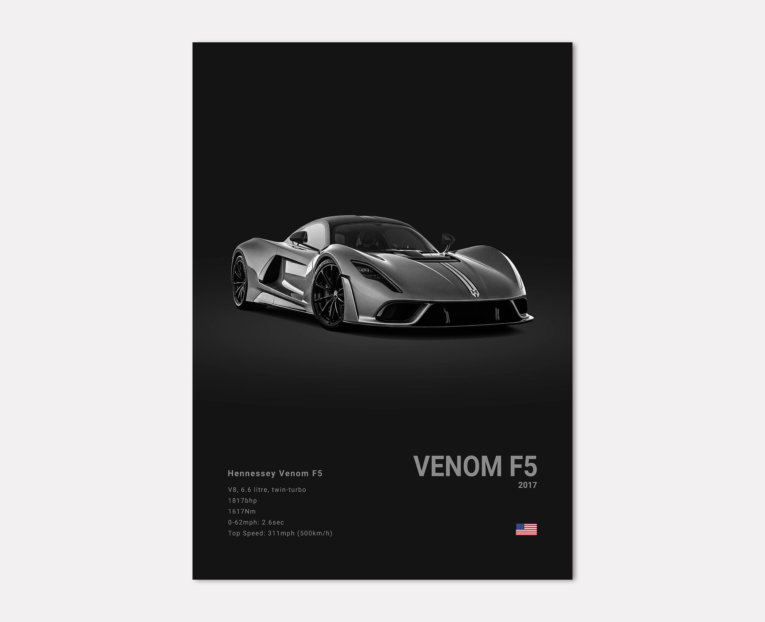Hennessey Venom F5 Poster Print Wall Art Car Photography - Etsy
