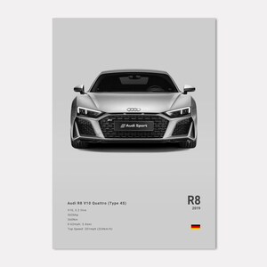 Audi R8 V10 Type 4S Poster Print Wall Art Car Photography - Etsy