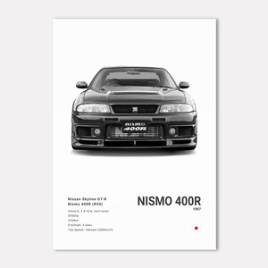 Nissan Skyline (R33) Nismo 400R Poster Print | Wall Art | Car ...