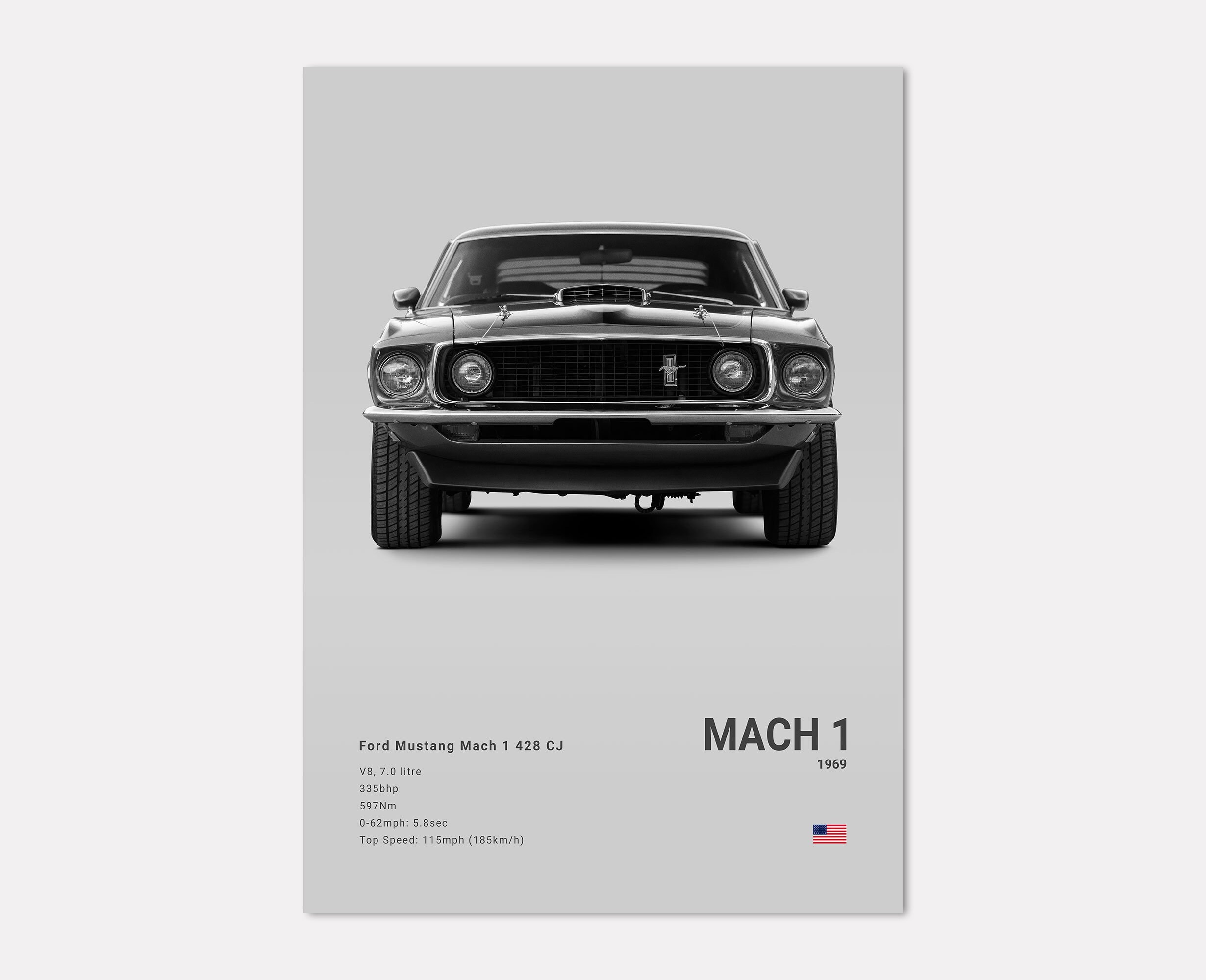 Ford Mustang Mach 1 1969 Poster Print Wall Art Car - Etsy