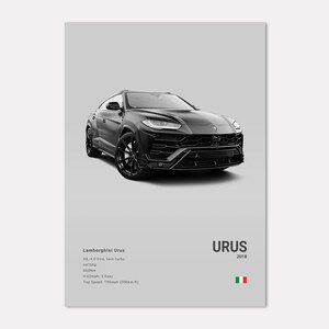 Lamborghini Urus 2018 Poster Print | Wall Art | Car Photography - Etsy