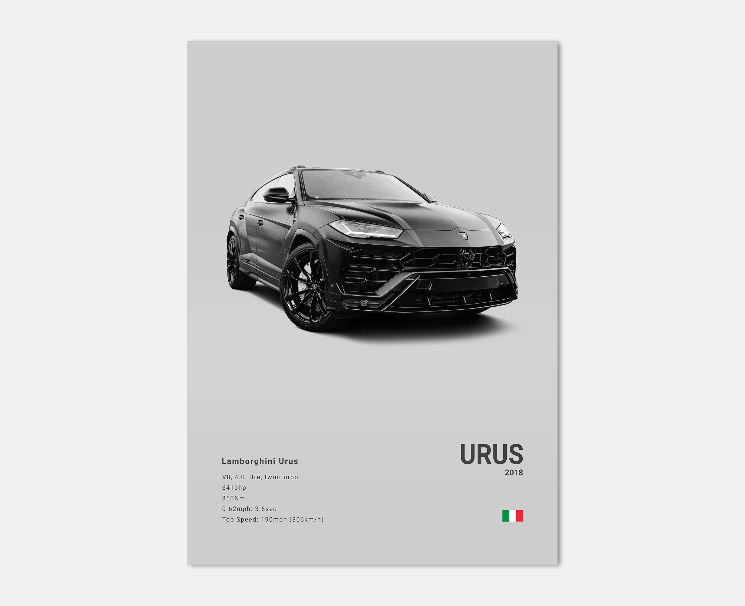 Lamborghini Urus 2018 Poster Print Wall Art Car Photography - Etsy