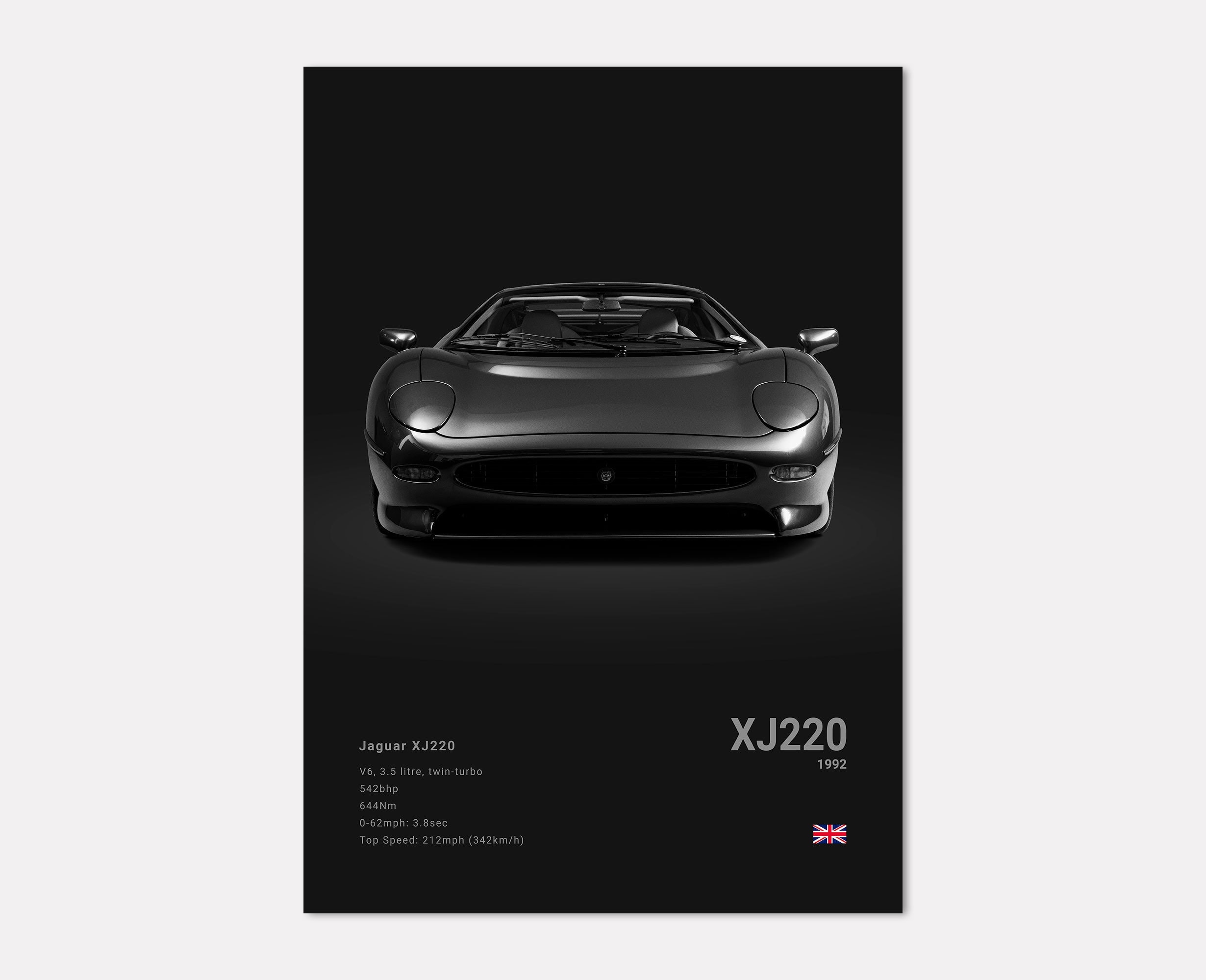 Jaguar XJ220 Poster Print Wall Art Car Photography - Etsy