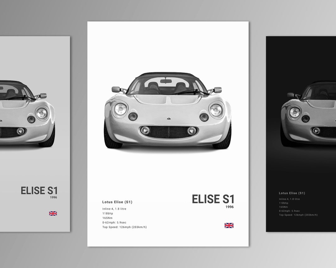 Lotus Elise S1 Poster Print | Wall Art | Car Photography - Etsy
