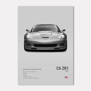 Chevrolet Corvette ZR1 C6 Poster Print | Wall Art | Car Photography - Etsy