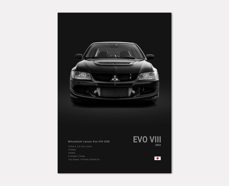 Mitsubishi Lancer Evo 8 Poster Print Wall Art Car Photography - Etsy