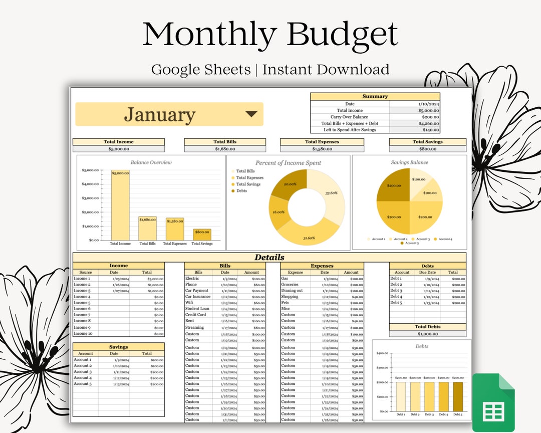 Monthly Budget Google Sheets Spreadsheet, Budget Planner, Paycheck ...