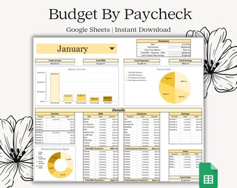 Simple Budget Google Sheets Spreadsheet, Budget Planner, Budget ...