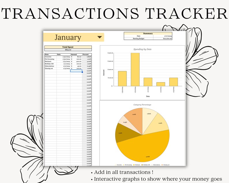 Monthly Budget Google Sheets Spreadsheet, Budget Planner, Paycheck Budget, Personal Budget ...