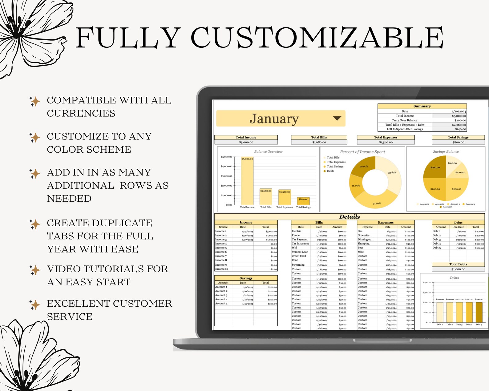 Monthly Budget Google Sheets Spreadsheet, Budget Planner, Paycheck ...