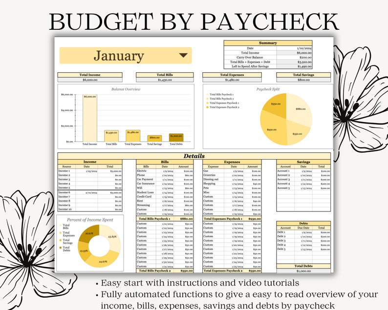 Excel personal budget spreadsheet template - kotiframe