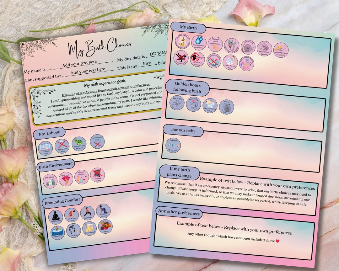 UK Visual Birth Plan | Editable Birth Plan Template | Printable Labour ...