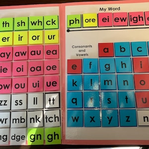 Pre-made Word Work Mat Aligned With UFLI- Extra Endings and Patterns ...