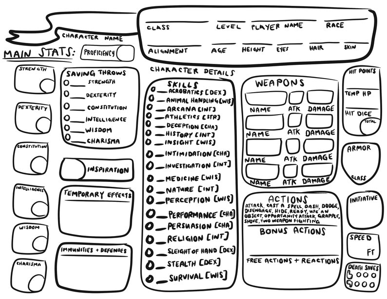 D+D Character Sheets for ADHD - Etsy