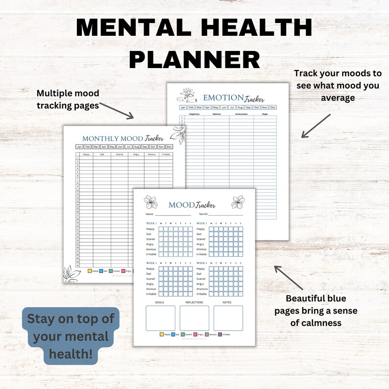 Personal Emotions Planner, Mental Health Journal, Printable Anxiety ...