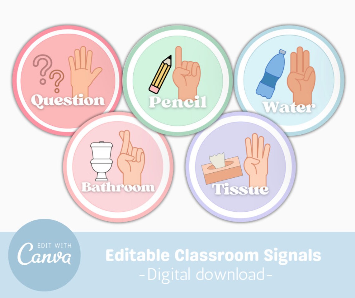 Classroom Hand Signals, Classroom Decor, Classroom Posters, Editable ...