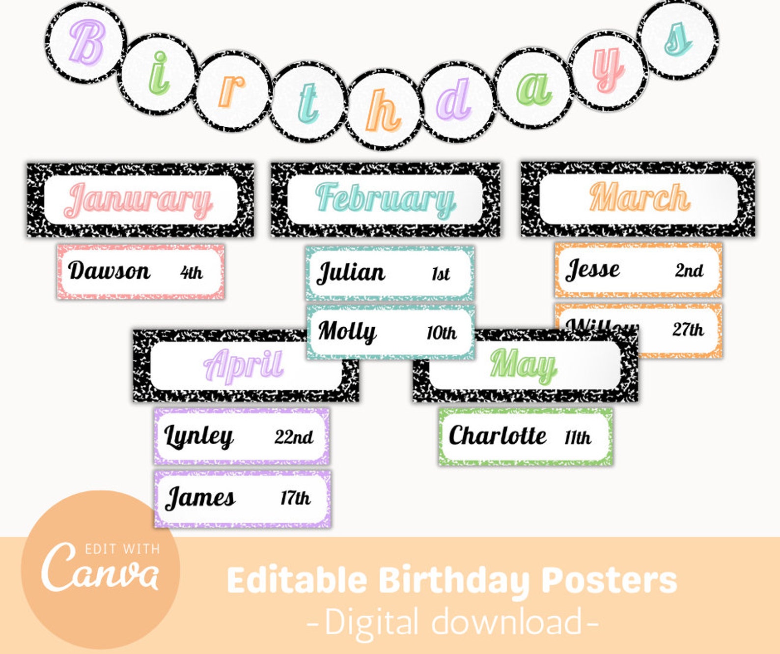 Classroom Birthday Display, Printable Birthday Posters, Editable ...