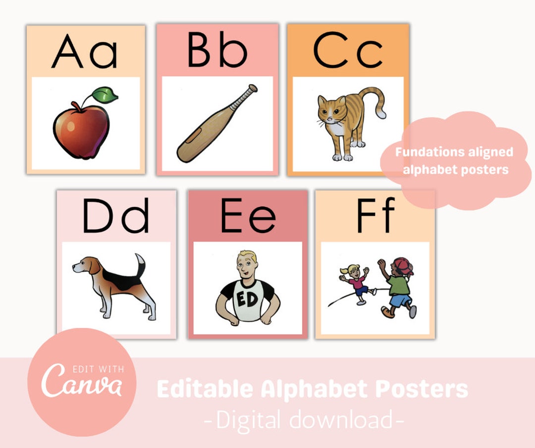 Classroom Alphabet Posters, Fundations Aligned, Classroom Decor ...