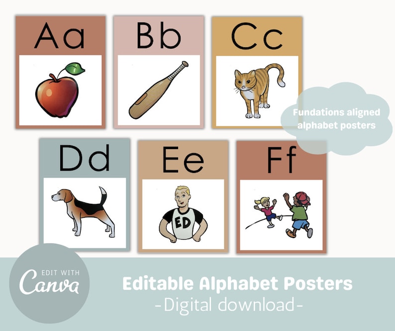Classroom Alphabet Posters, Fundations Aligned, Classroom Decor ...