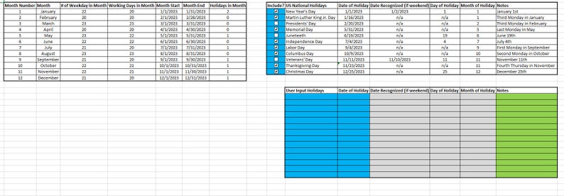 Return to Office (RTO) Excel Tracking Tool - Etsy