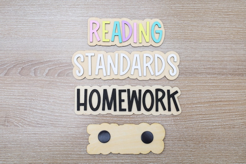 Classroom Organization Magnets | Agenda Homework Reminders Standards ...