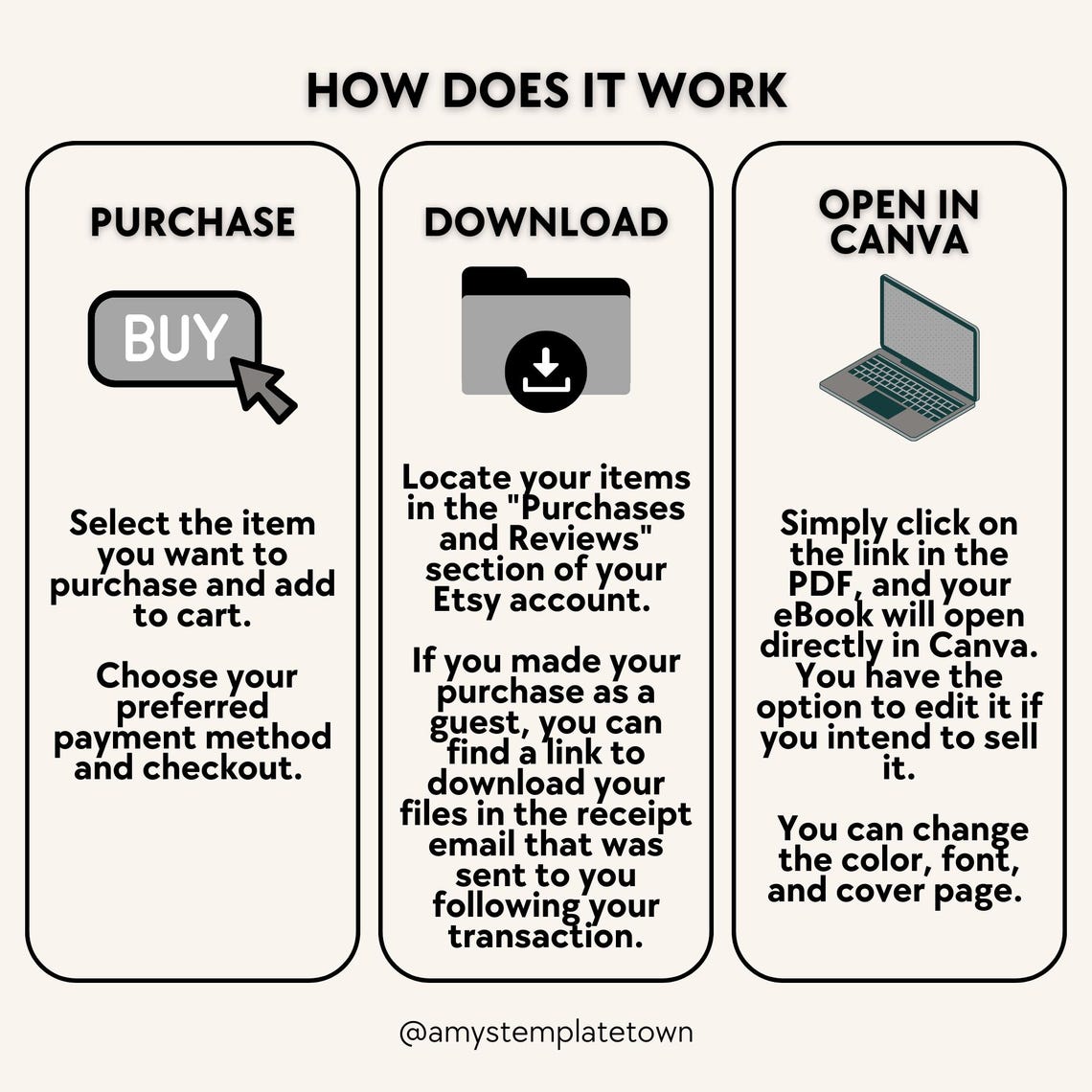 Mental Health Niche: 200 DIY Digital Product Ideas (MRR & PLR Rights ...