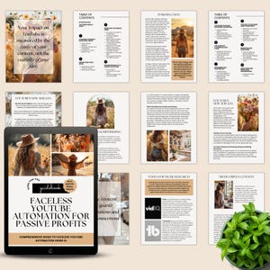 Faceless Youtube Automations for Passive Profits Guide | MRR & PLR | Edit in Canva | Learn How ...