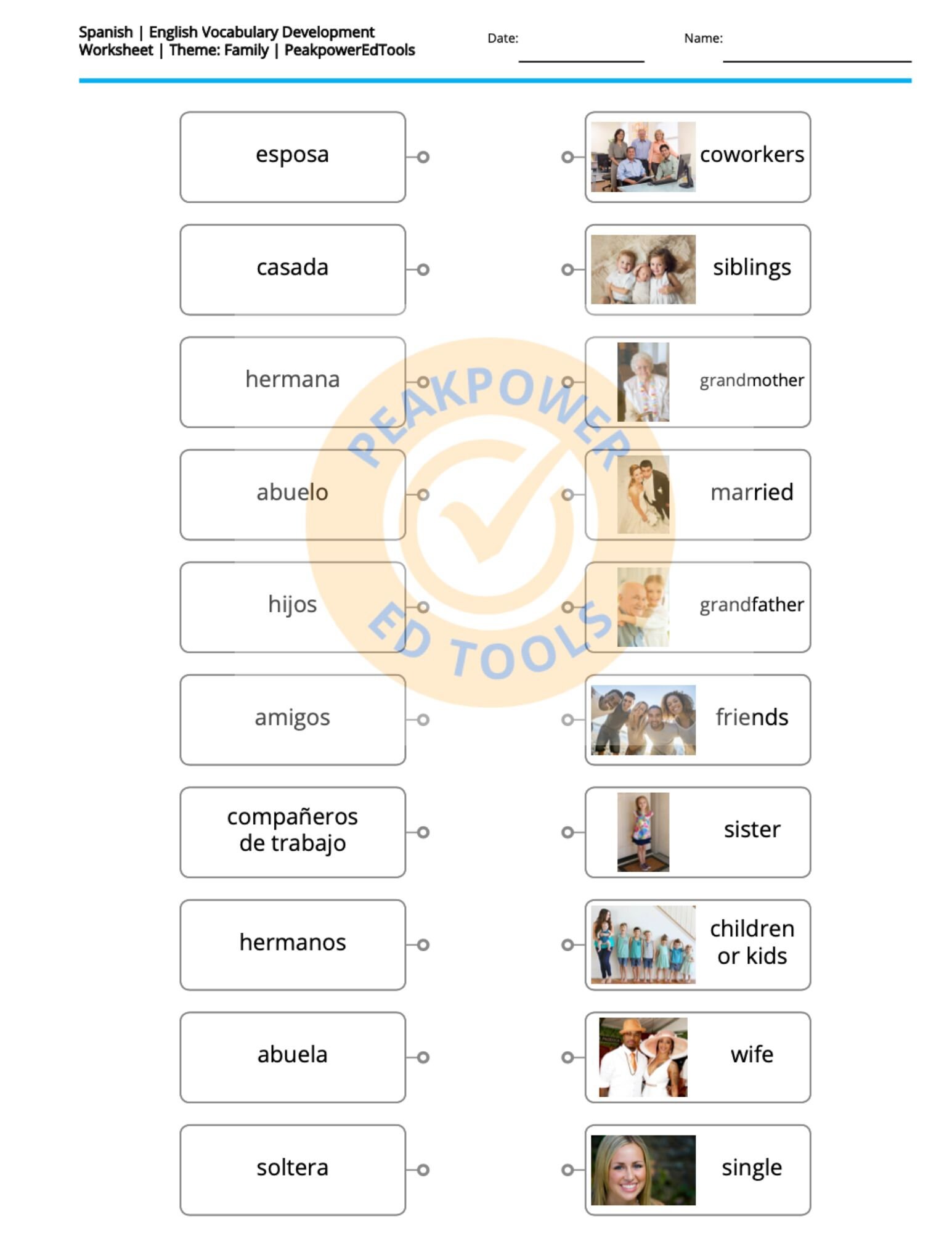 Spanish Vocabulary Cards Family Friends Theme High School Middle School ...