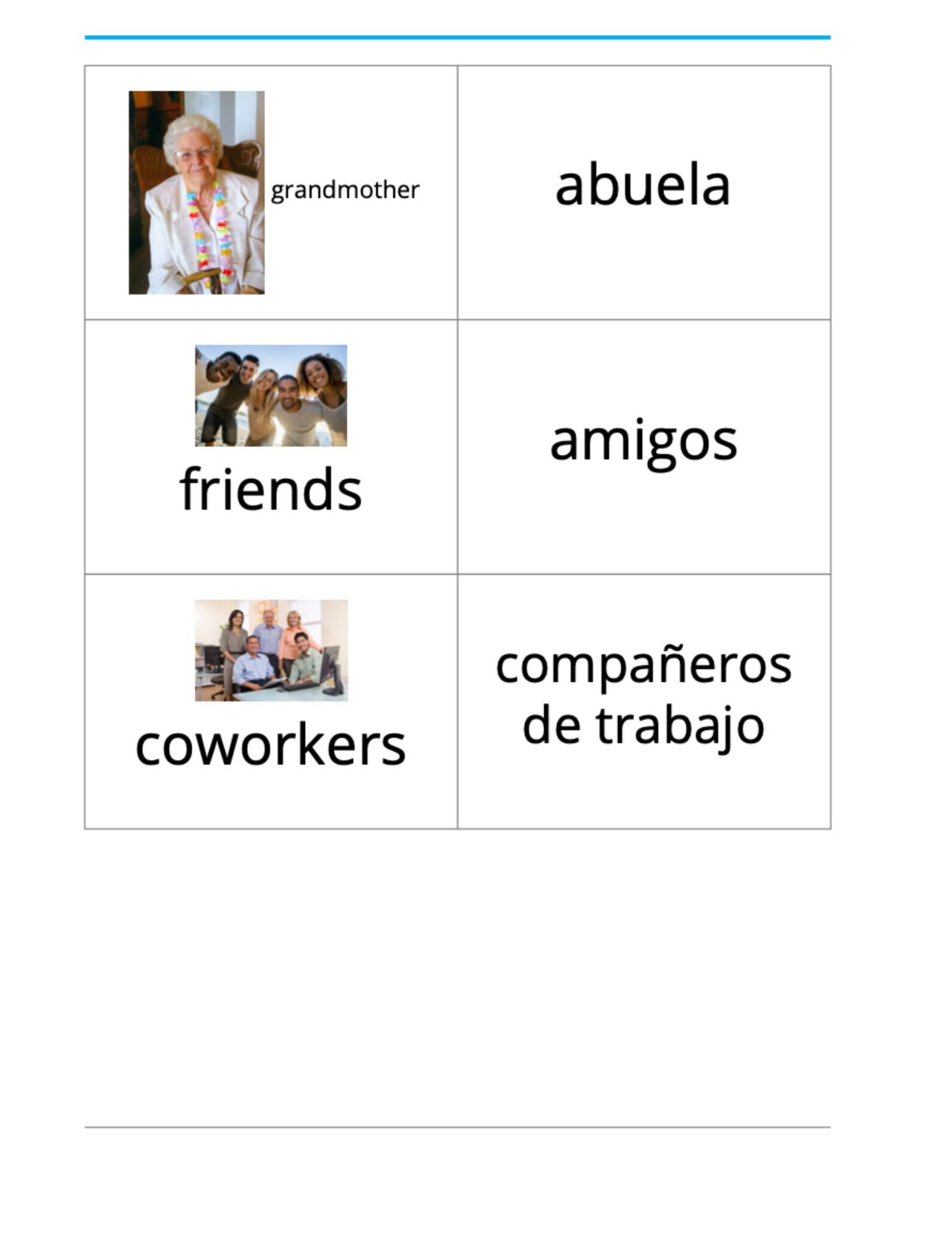 Spanish Vocabulary Cards Family Friends Theme High School Middle School ...