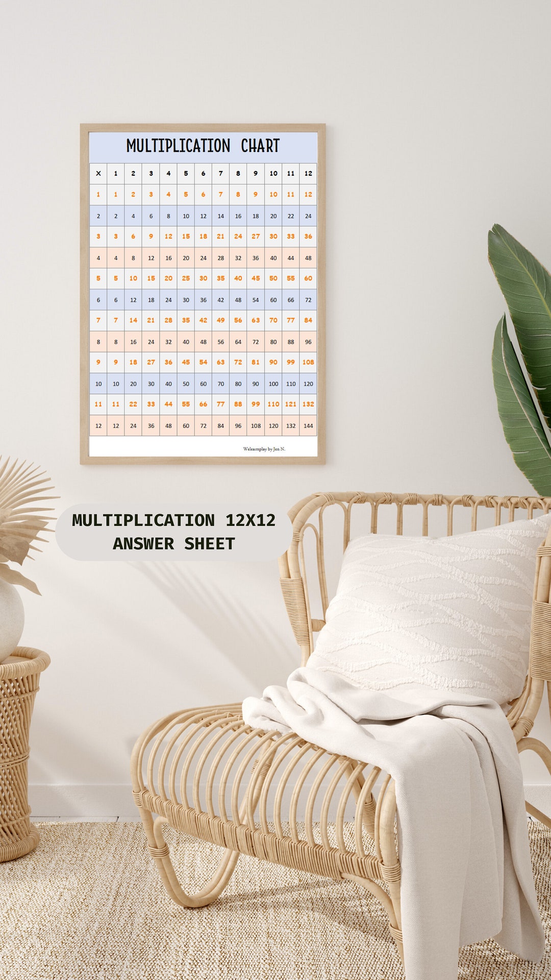 2 Pack Multiplication Chart Practice Sheet 12x12 and Answer Check Sheet ...