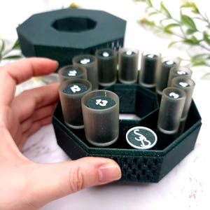 Sweetybijou High Temp Ring Mandrels - Etsy