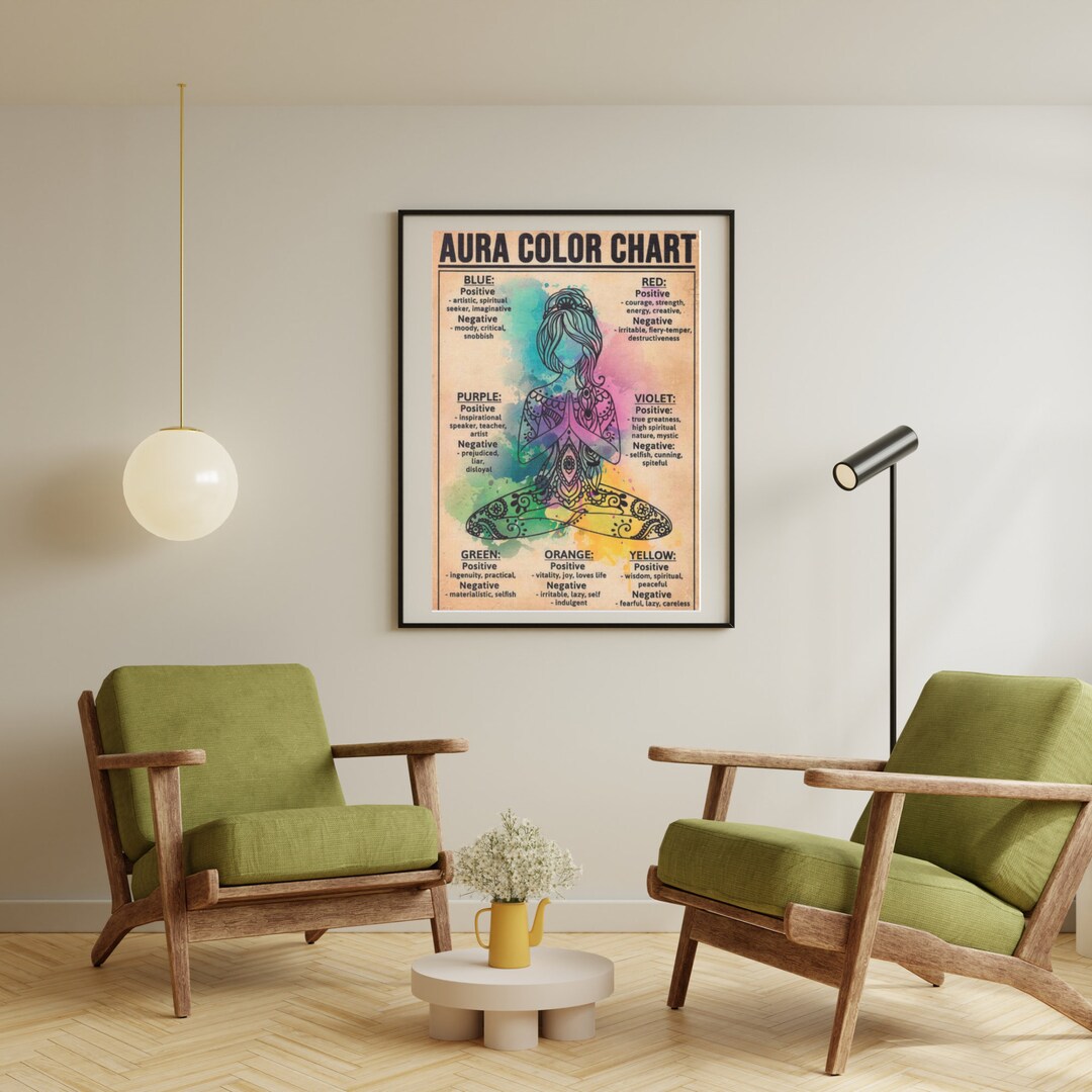 Aura Color Chart Wall Art Printable Digital Instant Download A4 and A3 ...