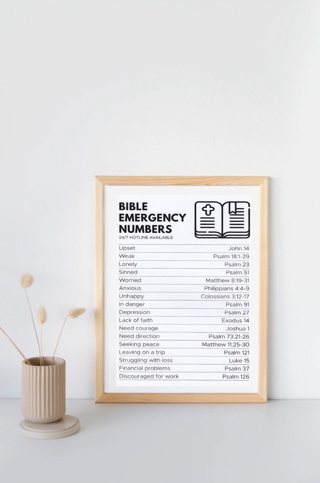 Bible Emergency Numbers Printable Poster Wall Art Instant Download ...