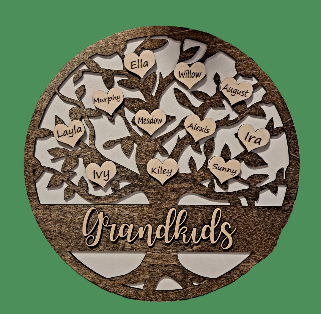 Grandkids Sign, Grandkids Tree Decoration, Personalized Family Sign - Etsy