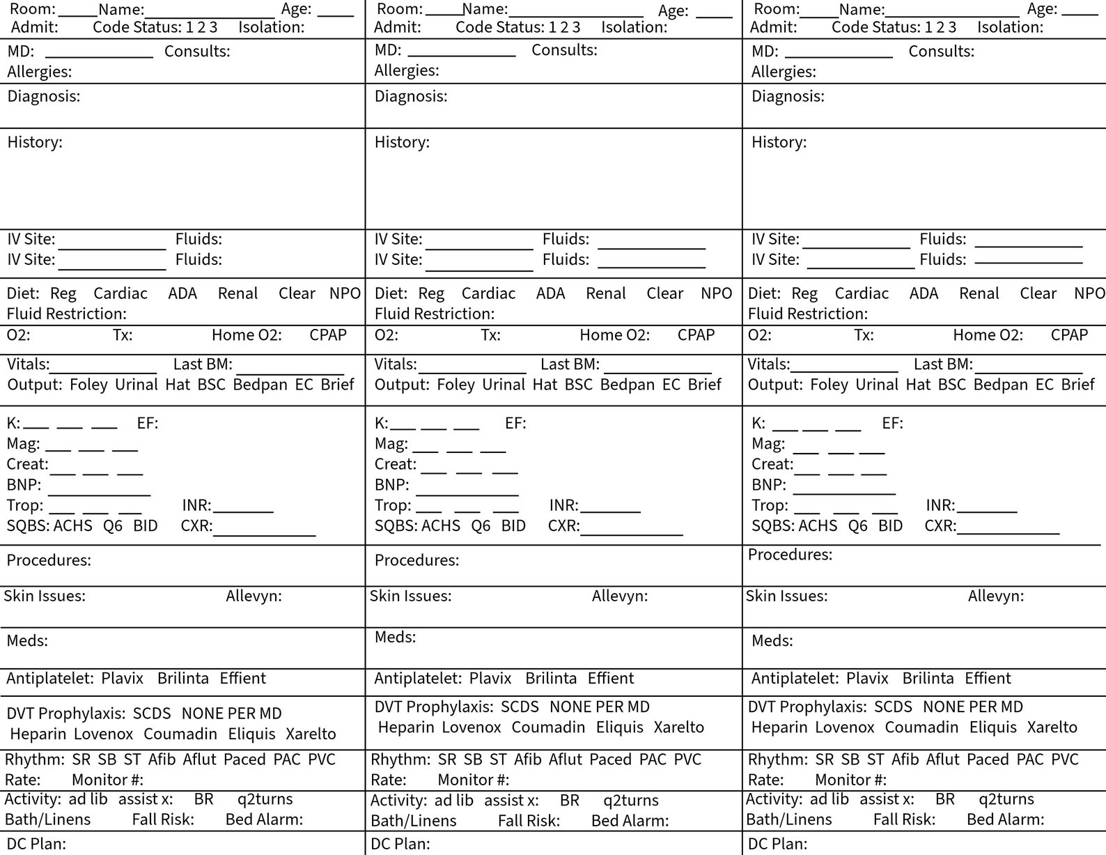 Medsurg Tele Report Sheet - Etsy