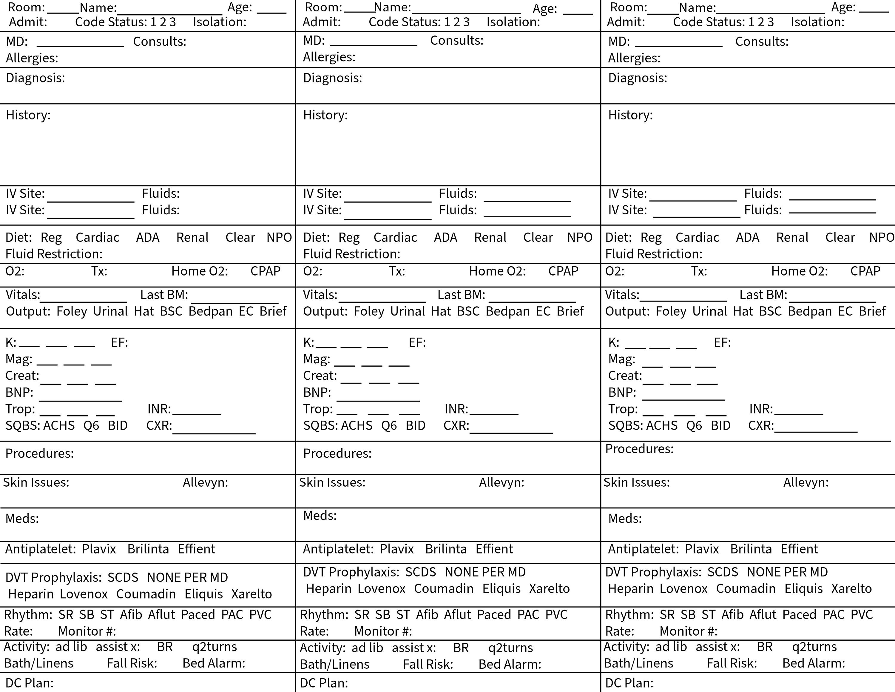 Medsurg Tele Report Sheet - Etsy