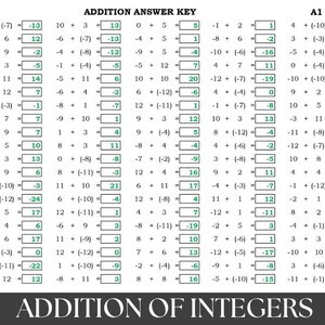 Integers Addition, Math Practice Sheets, Integers Worksheet, Teaching ...