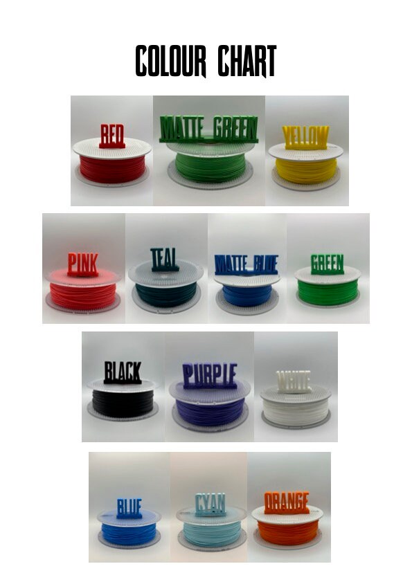 Simpsons Personalised Name Sign / Office / Bedroom / Desk - Etsy