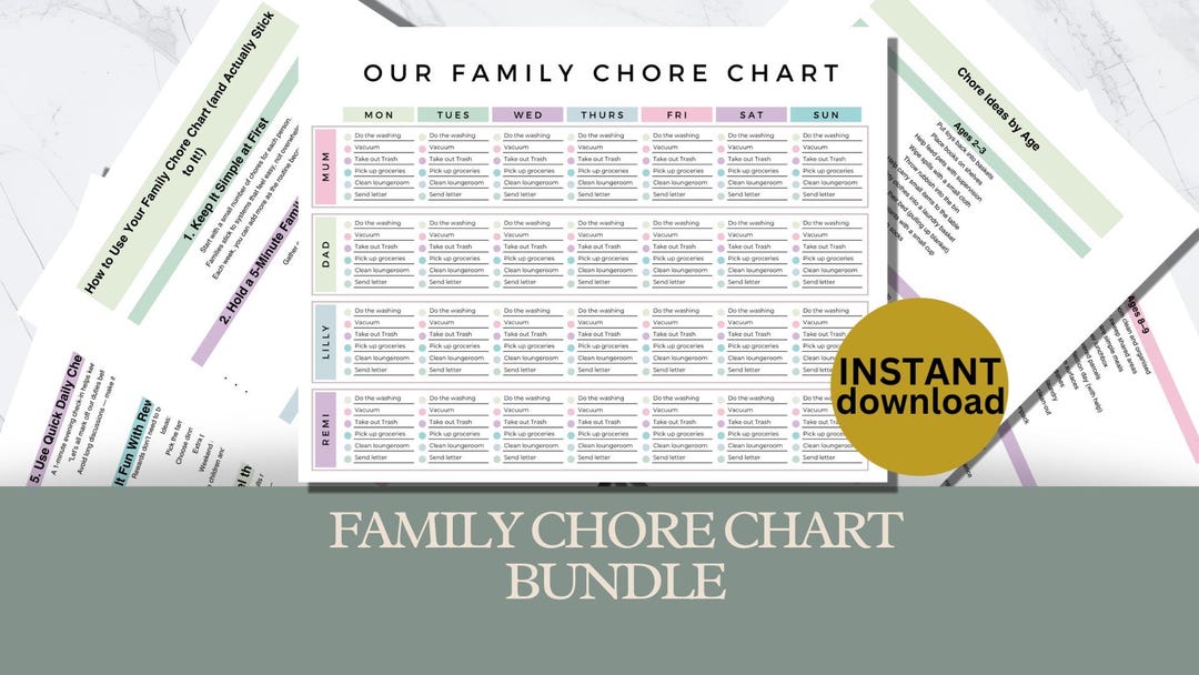 Editable Family Chore Chart Bundle Age-appropriate Chore Ideas How to ...
